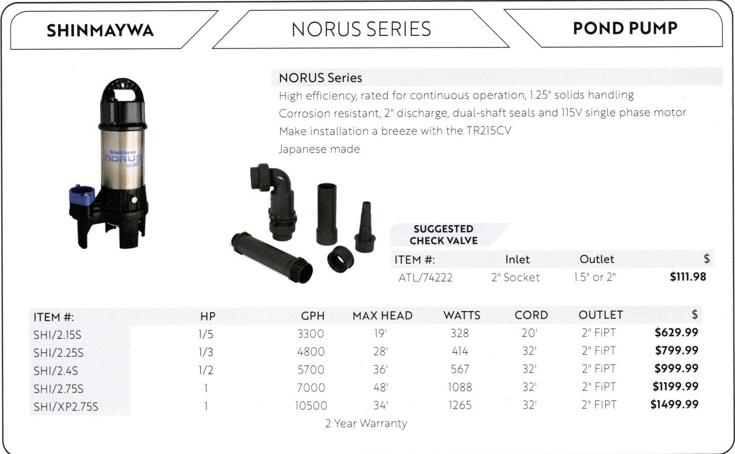 ShinMaywa Norus Pump | Ponds & Aquaria
